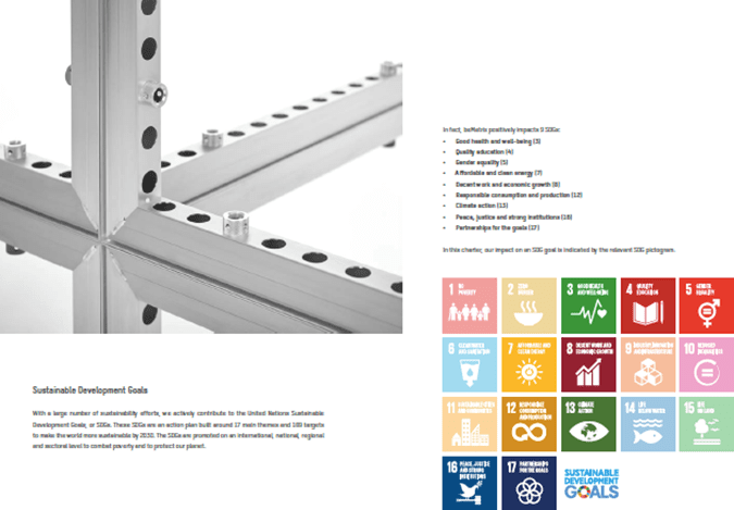 The beMatrix ECO Frame - A Sustainable Alternative to Conventional ...